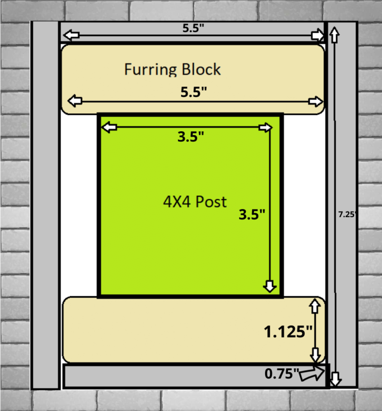 How to Replace Your Front Porch Columns on a Split Level Home